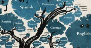 What language is spoken in Corsica? - Sustainable Tourism in Corsica